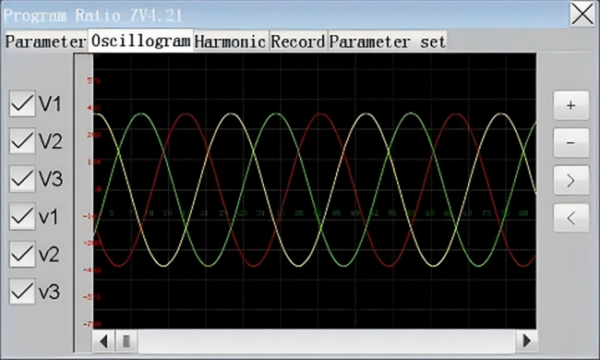 Transformer Turns Ratio Measurement - ZHIWEI